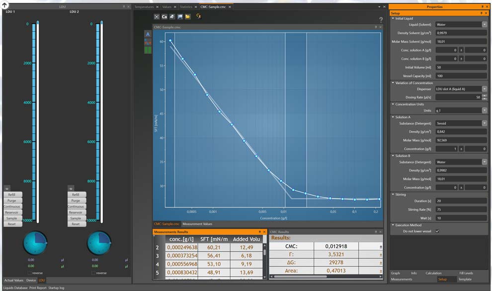 DCAT software - DataPhysics Instruments